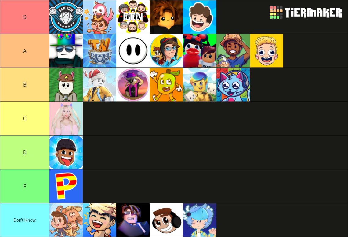 Roblox youtuber's Tier List (Community Rankings) - TierMaker