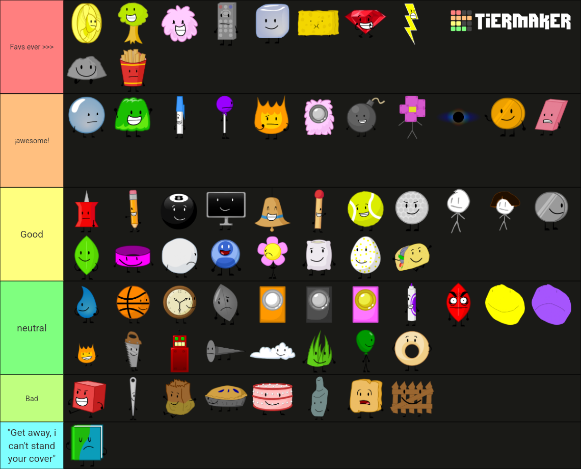 bfdi characters with bfdia assets! Tier List (Community Rankings ...