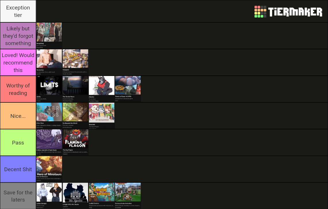 Furry Visual Novels & RPG Tier List (Community Rankings) - TierMaker