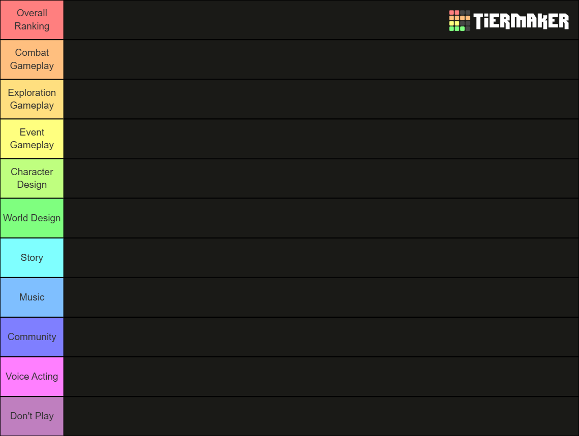 Gacha GC Tier List (Community Rankings) - TierMaker