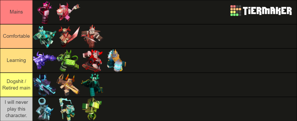 PHIGHTING! | PHIGHTERS (BOOMBOX REWORK) Tier List (Community Rankings ...