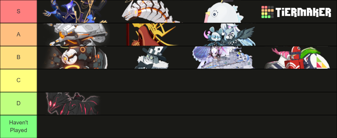 Blue Archive Total Assault Raid Boss Tier List (Community Rankings ...