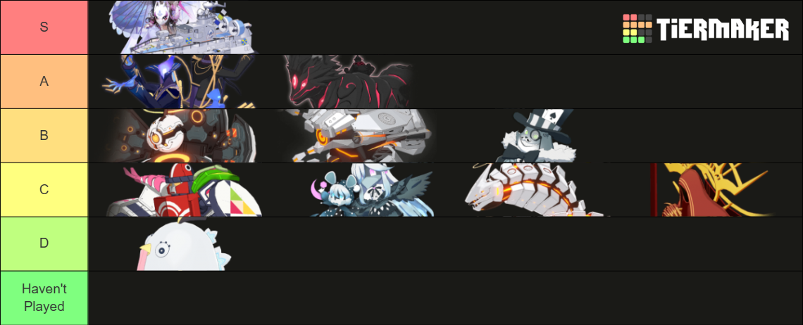 Blue Archive Total Assault Raid Boss Tier List (Community Rankings ...