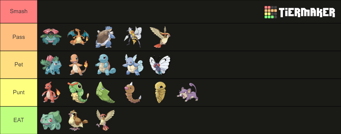 Pokemon 898 Smash or Pass Tier List (Community Rankings) - TierMaker