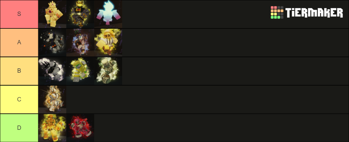 Stardust Reborn Skin Tierlist Tier List (Community Rankings) - TierMaker