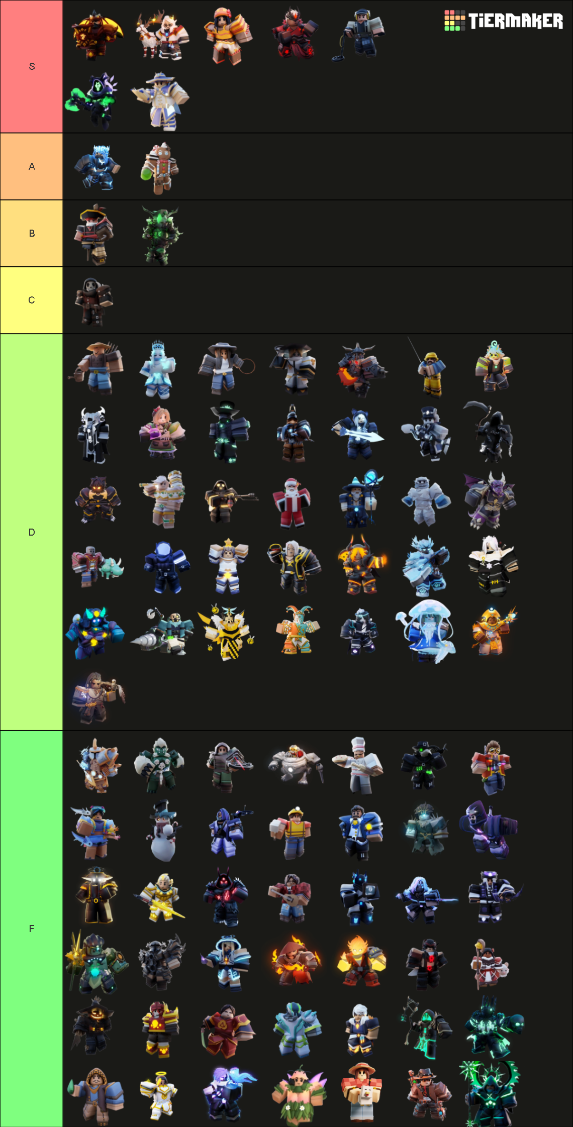 Roblox Bedwars Kit (SEASON 11) Updated! Tier List (Community Rankings ...