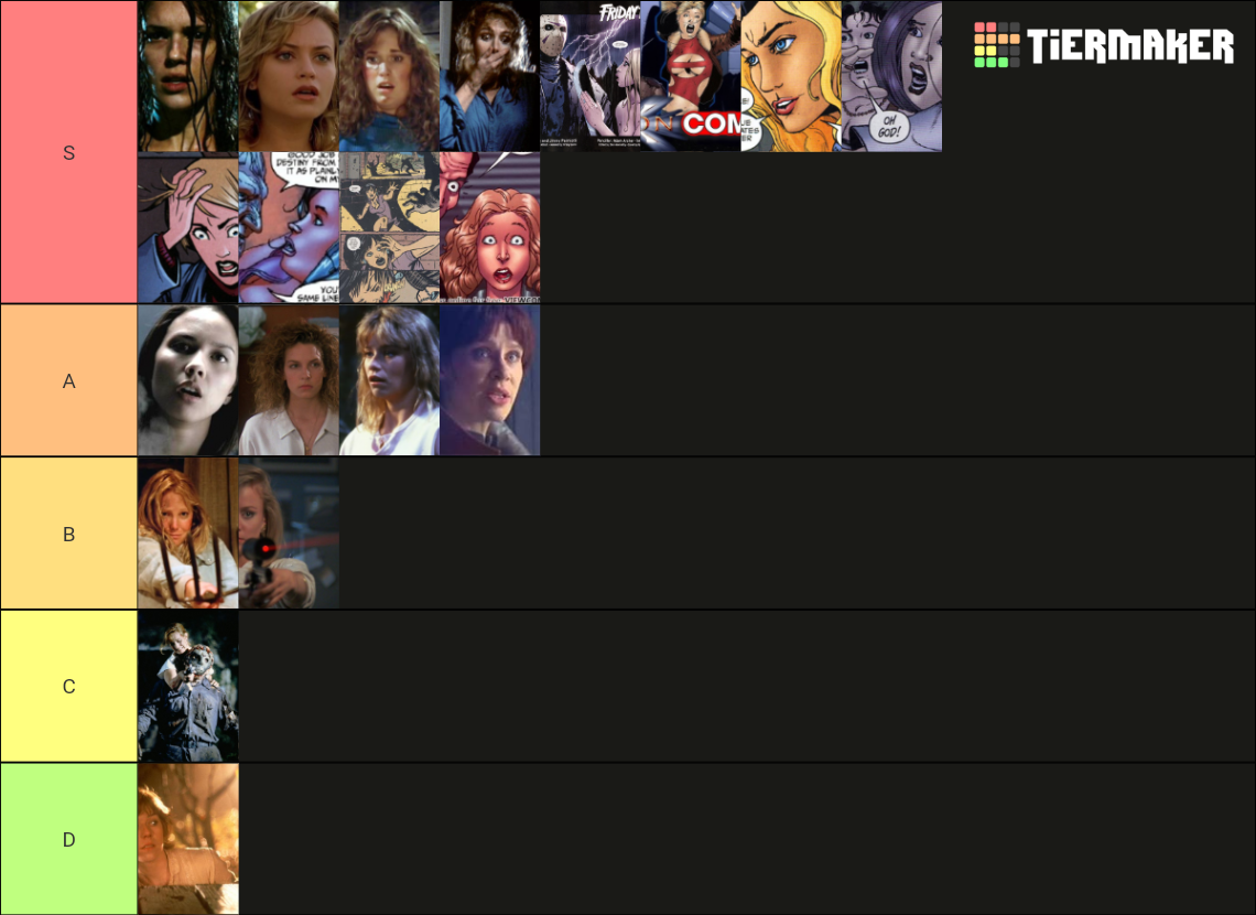 Friday the 13th final girls Tier List (Community Rankings) - TierMaker