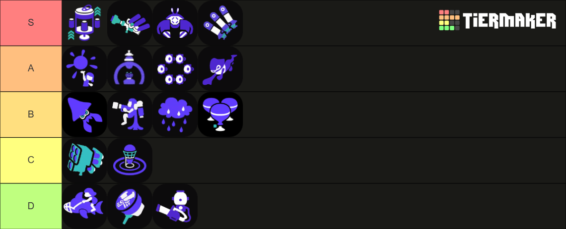 Splatoon 3 All Specials Tier List (Community Rankings) - TierMaker