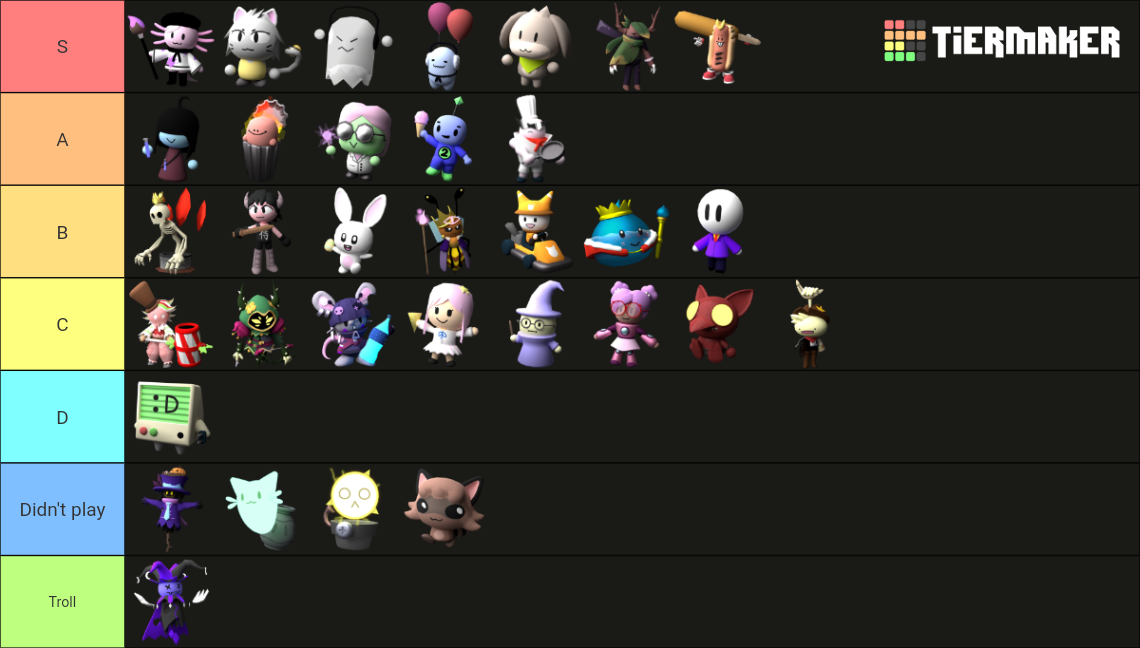 Tower Heroes 2024 Tier List (Community Rankings) - TierMaker