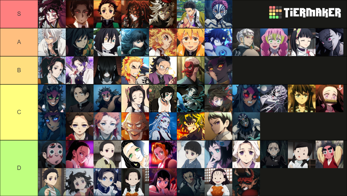 All Demon slayer Characters TierList! Tier List (Community Rankings ...
