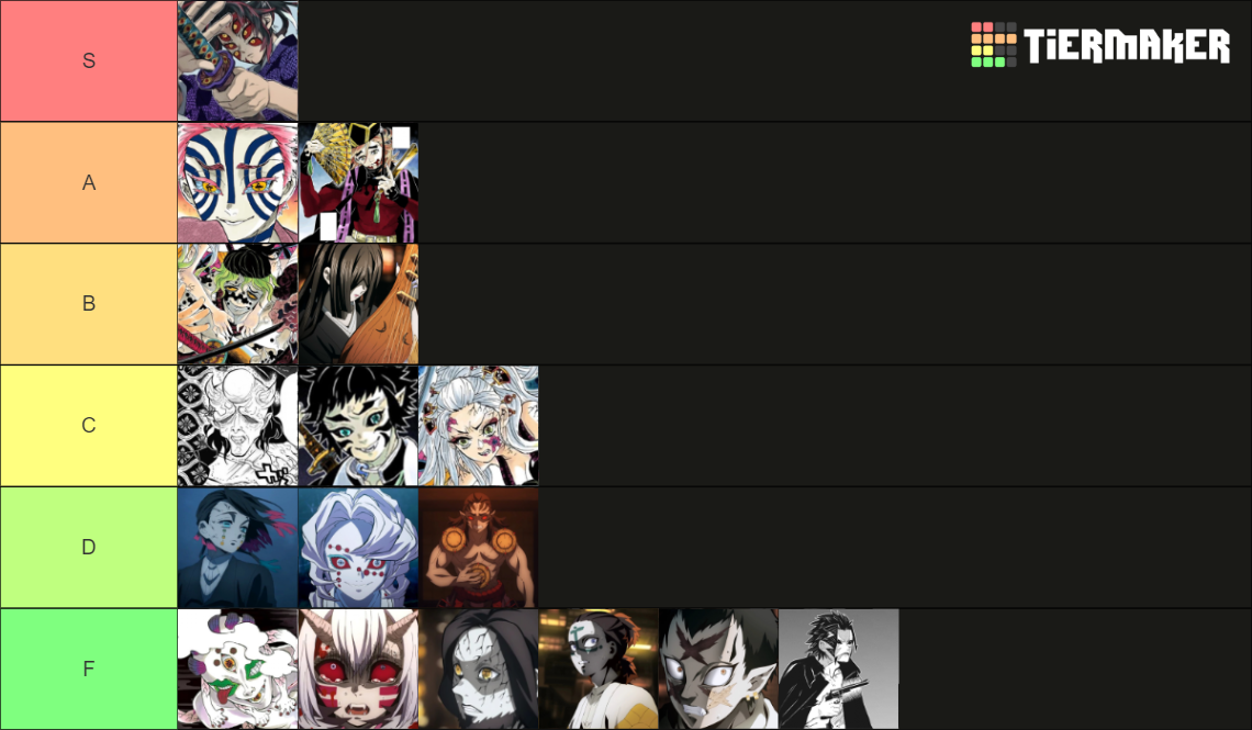 Twelve Kizuki Demon Moons (Demon Slayer KnY) Tier List (Community Rankings) - TierMaker