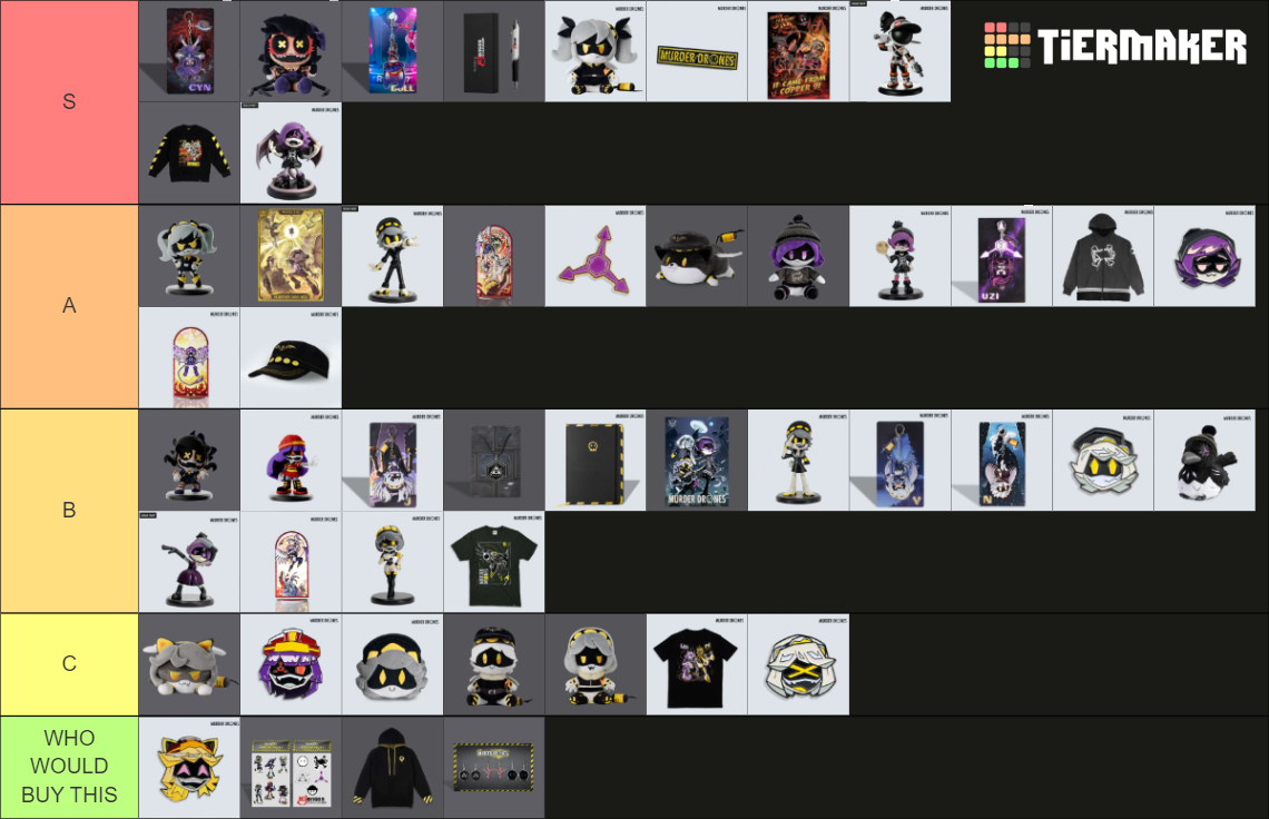 Murder Drones Merch [2021-2024] Tier List (Community Rankings) - TierMaker