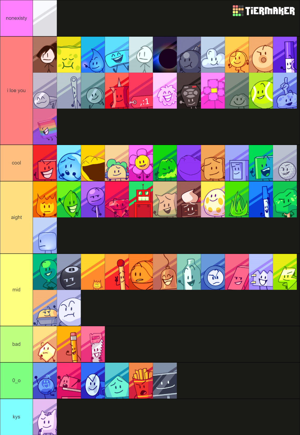 BFDI Ultimate! Tier List (Community Rankings) - TierMaker
