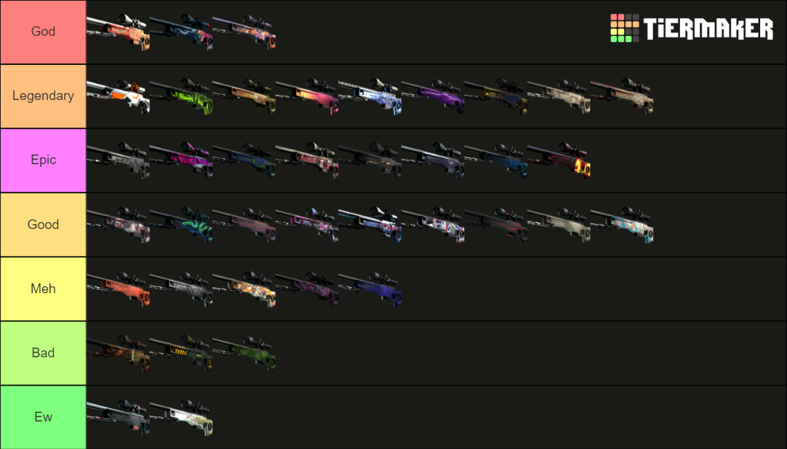 CS2 all AWP skins Tier List (Community Rankings) - TierMaker