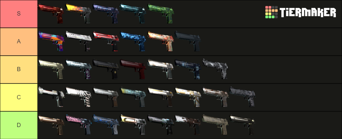 CS2 Desert Eagle Skins Tier List (Community Rankings) - TierMaker