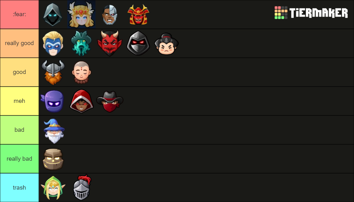 Project Smash Characters Tier List (Community Rankings) - TierMaker