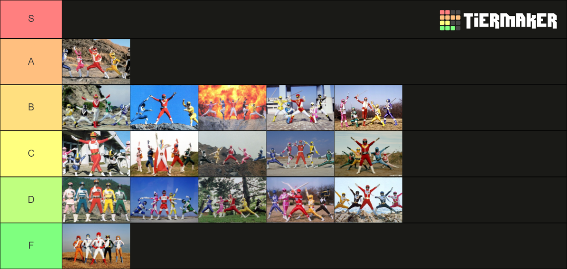 Every Super Sentai Season Tier List (Community Rankings) - TierMaker