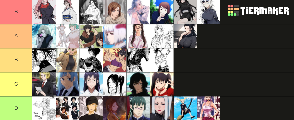 Female JJK Characters Tier List (Community Rankings) - TierMaker