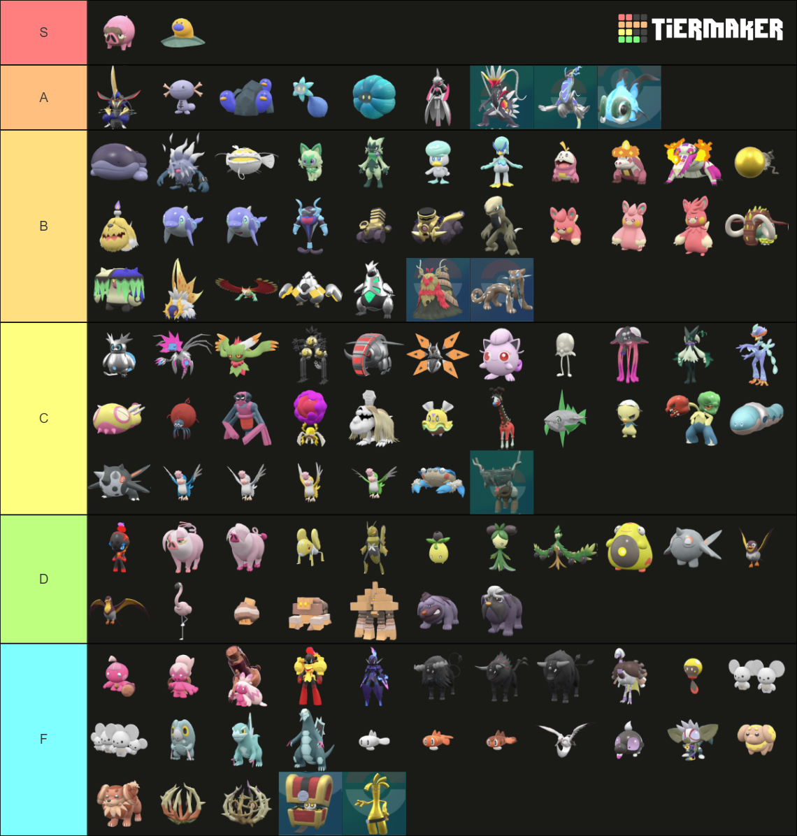 All Shiny Pokemon (Gen 9) Tier List (Community Rankings) - TierMaker