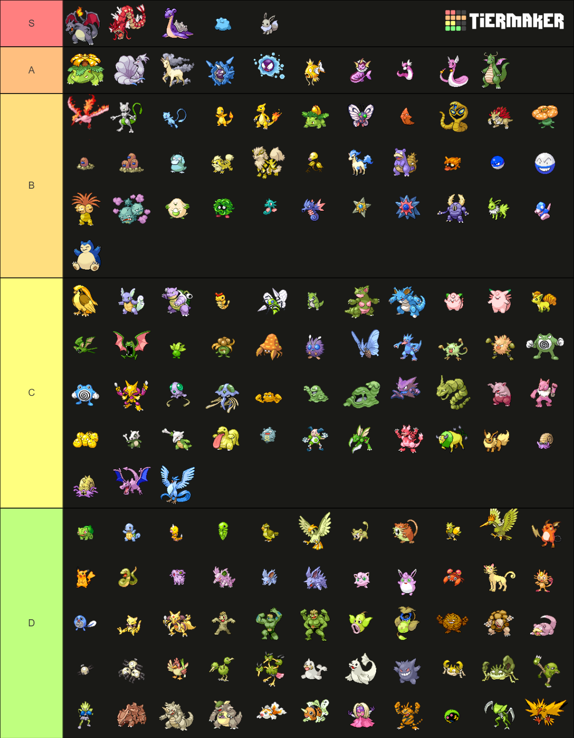 Generation 1 Shiny Pokemon Tier List (Community Rankings) - TierMaker