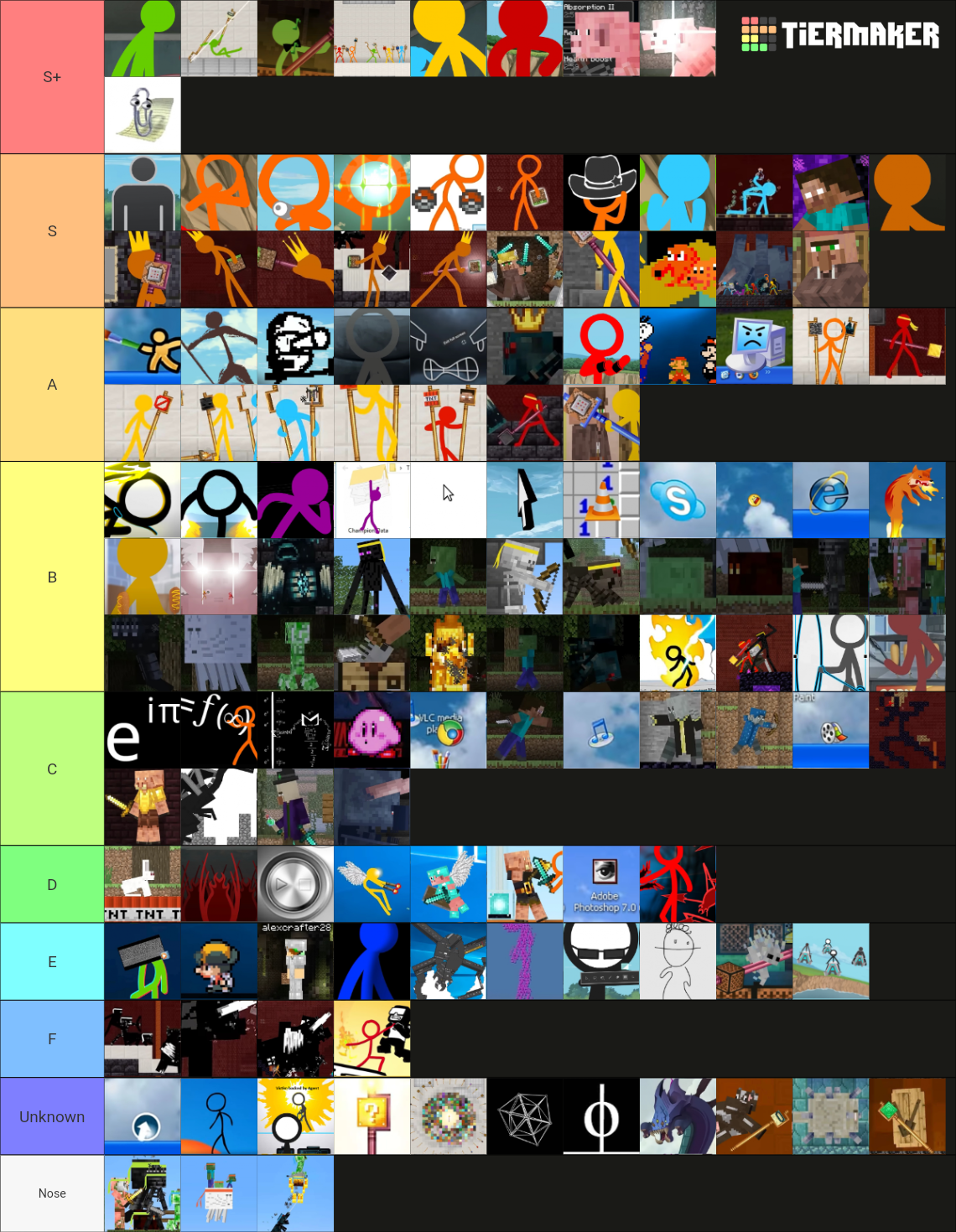 All Alan Becker Characters Tier List Tier List Community Rankings Tiermaker 