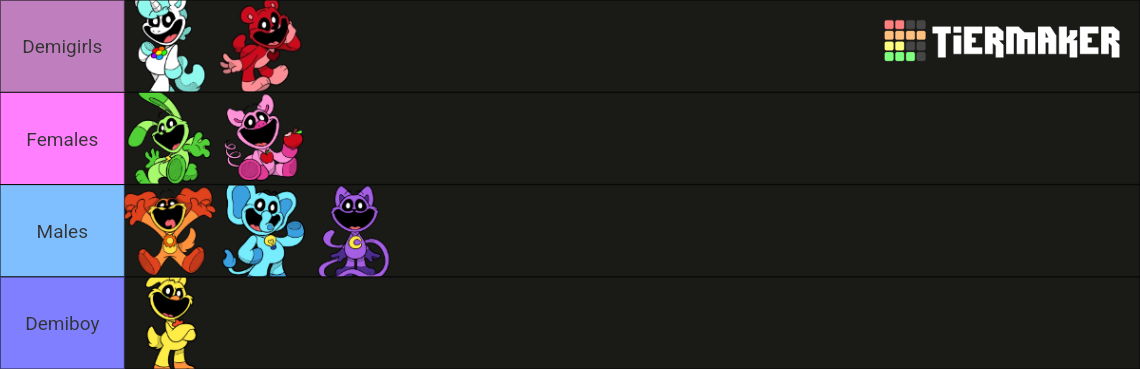 Smiling Critters Tier List (Community Rankings) - TierMaker