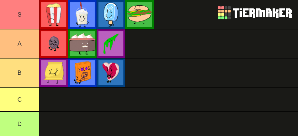 BFDI Mini Delicious characters Tier List (Community Rankings) - TierMaker