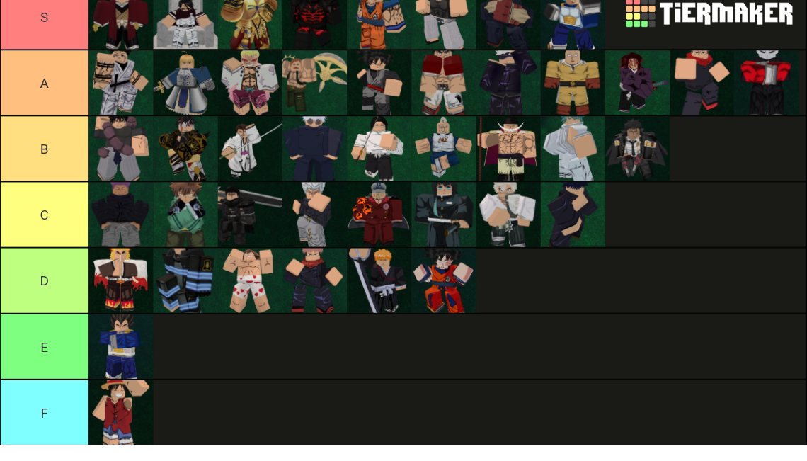 Anime Strike Characters Tier List (Community Rankings) - TierMaker