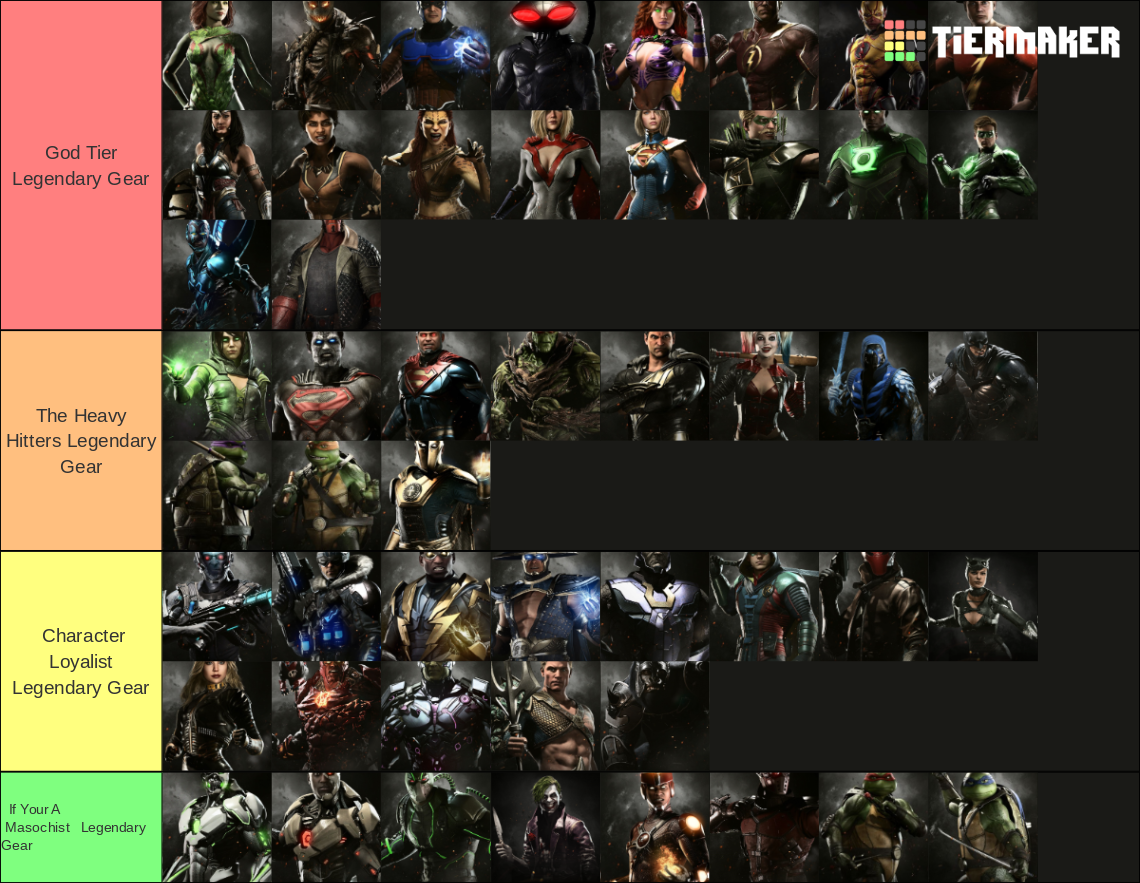 Injustice 2 all Characters, DLC\'s and Special Skins Tier List ...