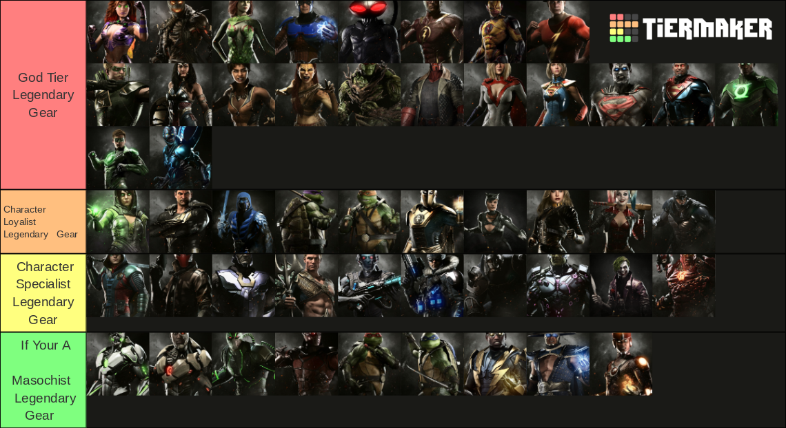 Injustice 2 all Characters, DLC\'s and Special Skins Tier List ...