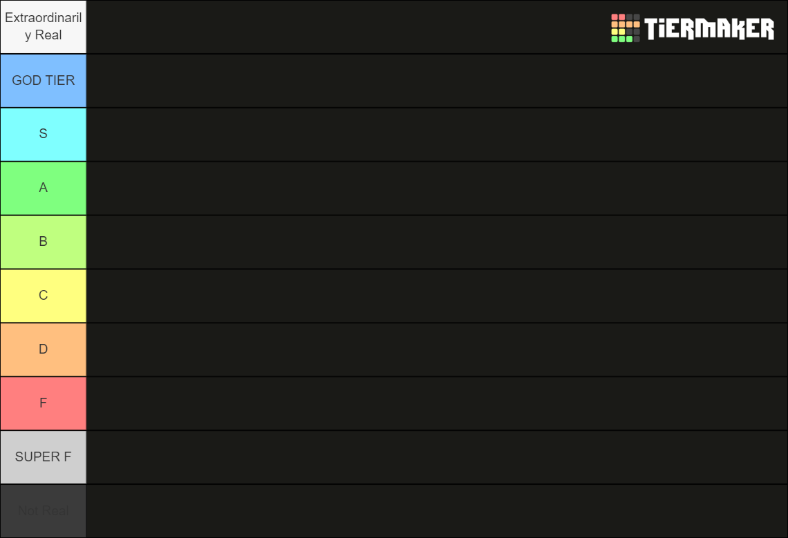 The Complete Fast Food/Restaurant (130+) Tier List (Community Rankings ...