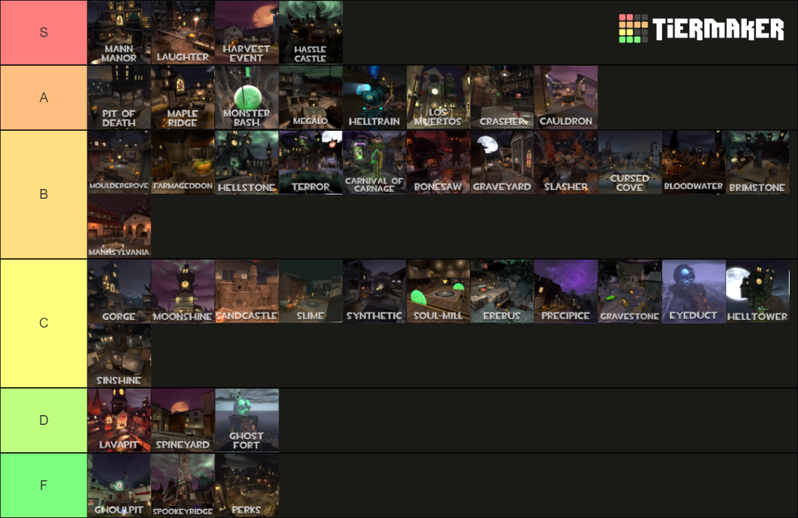 TF2 Halloween Maps 2024 Tier List (Community Rankings) - TierMaker