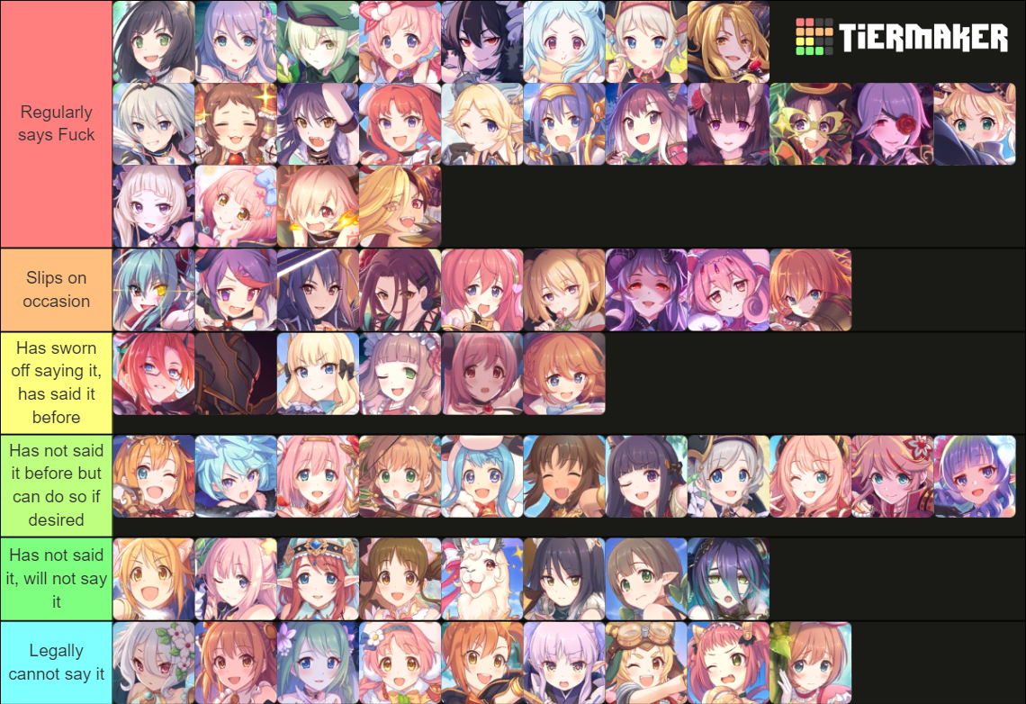 Princess Connect Re:Dive Characters Tier List (Community Rankings ...