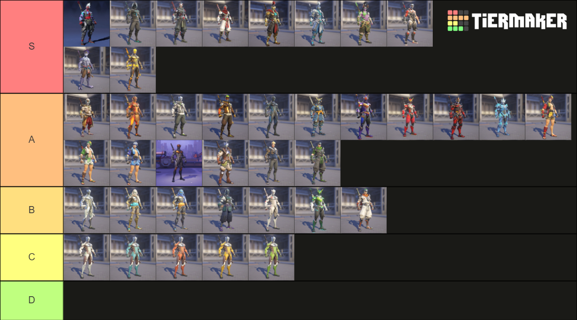 Genji skins (2024) Tier List (Community Rankings) - TierMaker