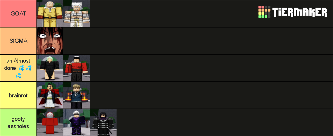 The Strongest Battlegrounds Characters Tier List (Community Rankings ...