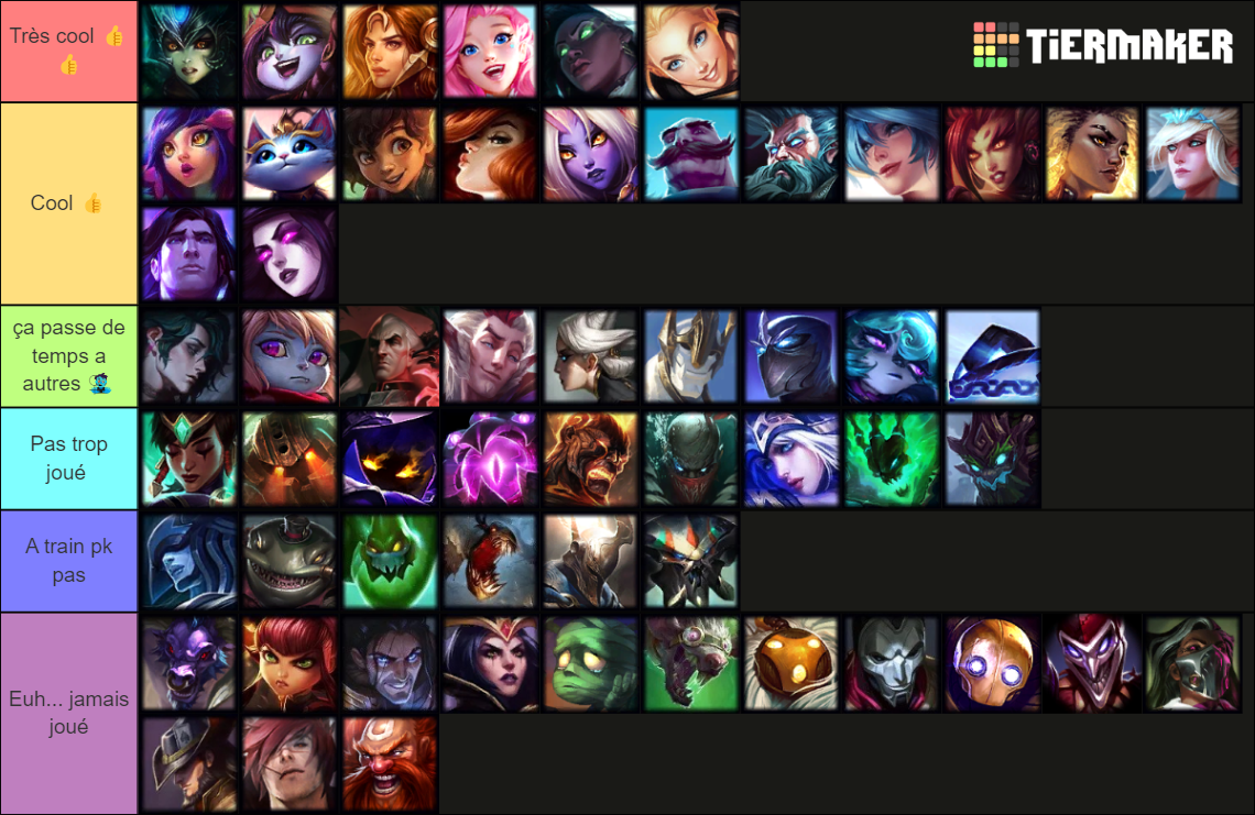 Support Champion Tier List (Community Rankings) - TierMaker