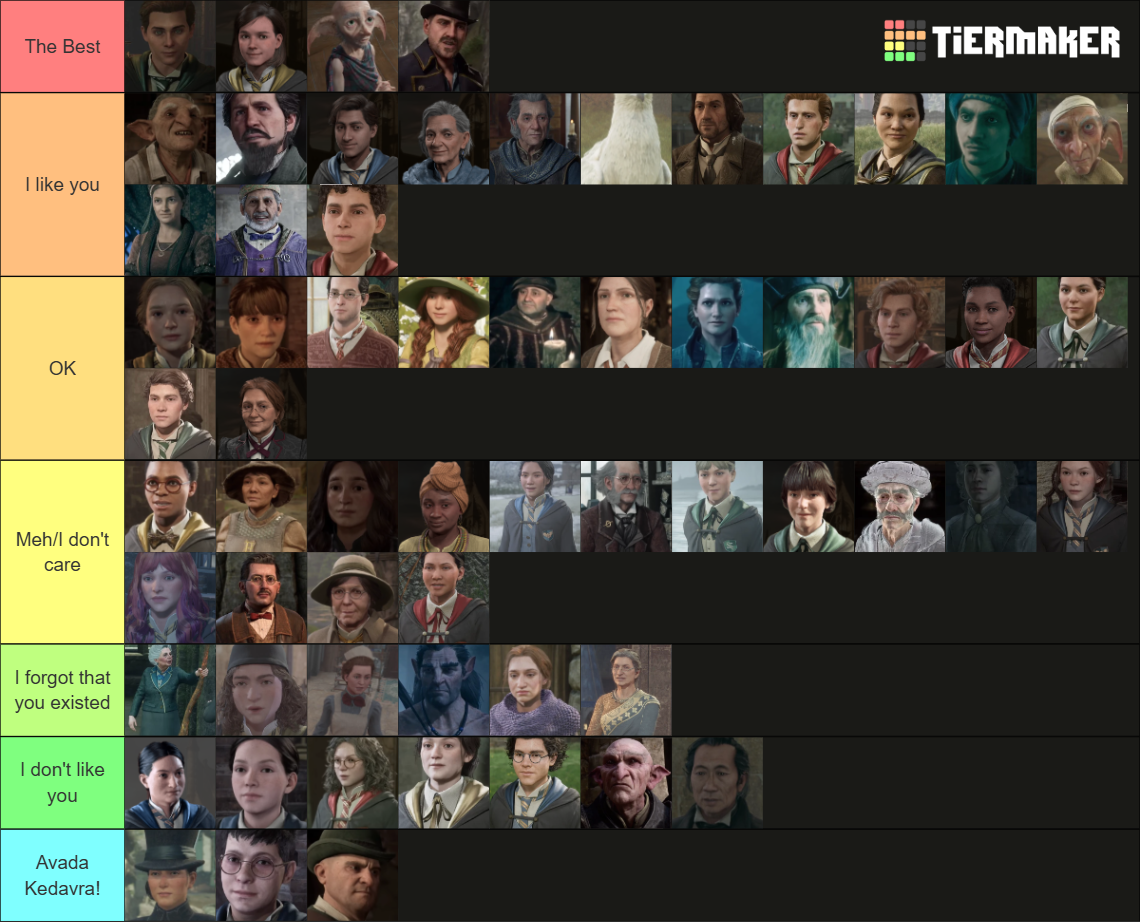 Hogwarts Legacy - Characters Tier List (Community Rankings) - TierMaker