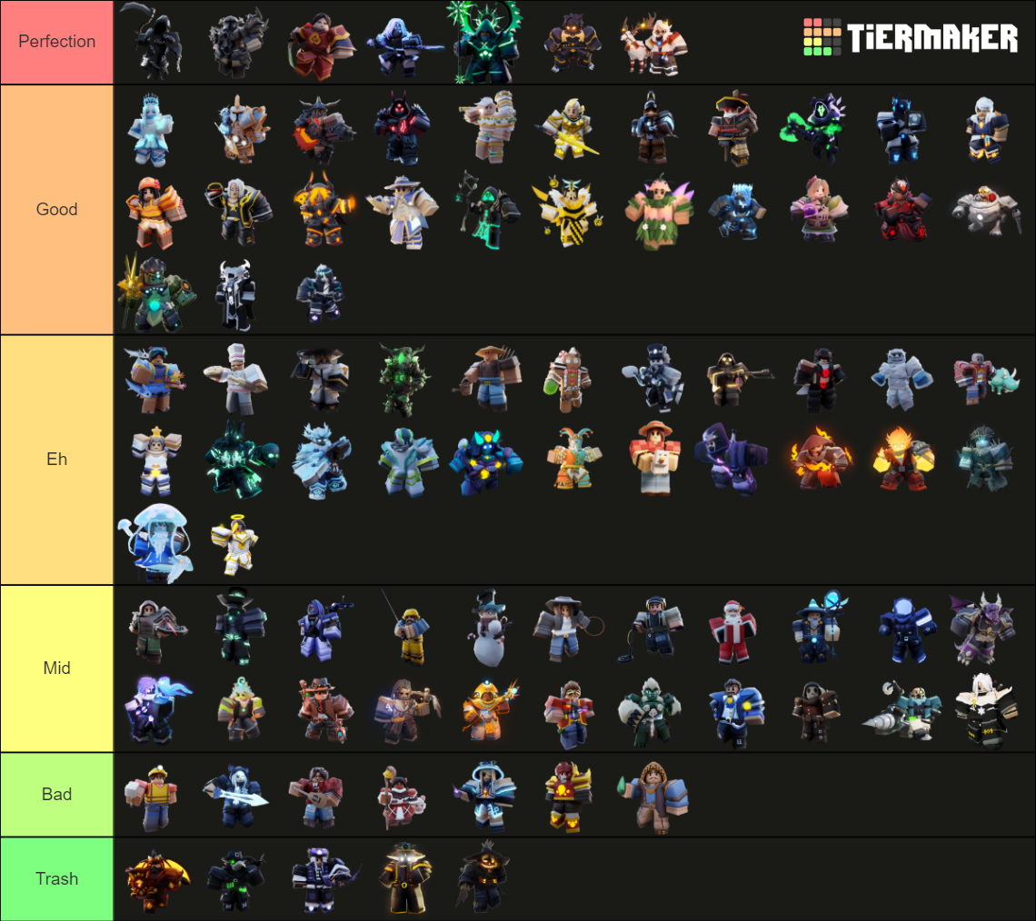 Roblox Bedwars Kit (SEASON 11) Updated! Tier List (Community Rankings ...