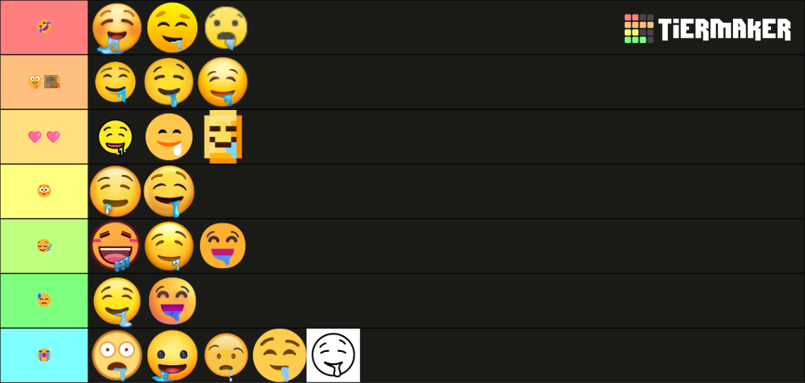 drool emoji Tier List (Community Rankings) - TierMaker
