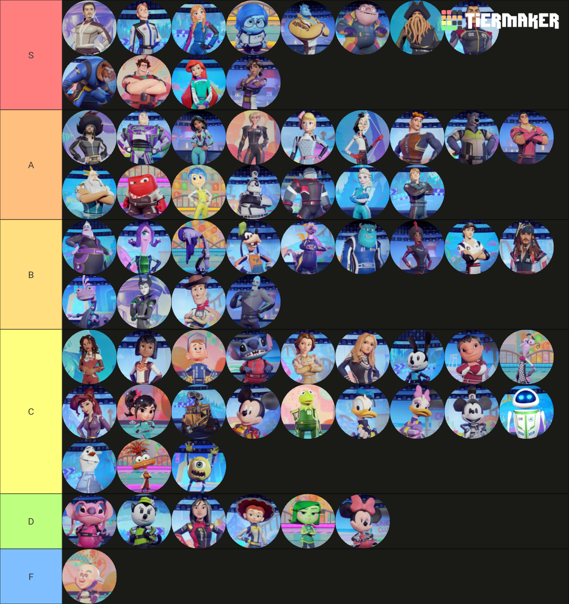 Speedstorm Racers Tier List (Community Rankings) - TierMaker