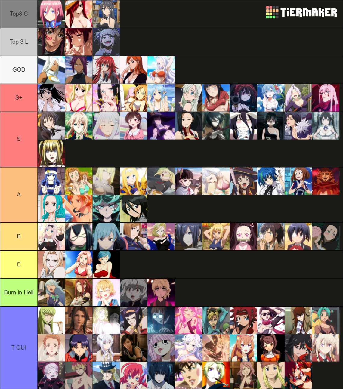 Top 100 Anime Waifu Tier List (Community Rankings) - TierMaker