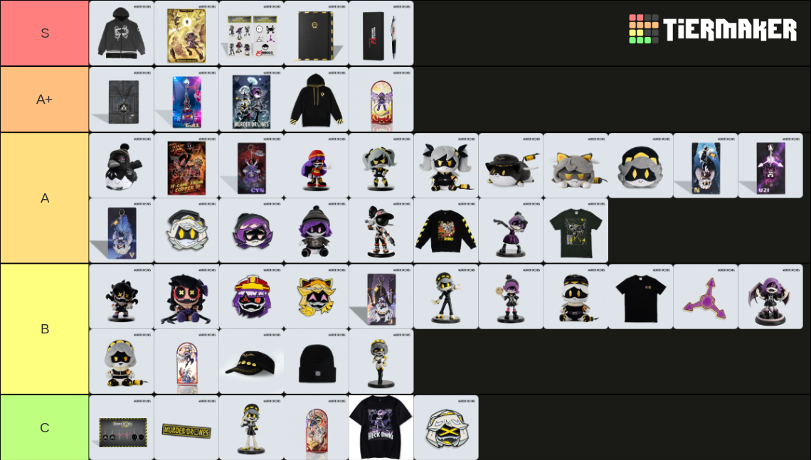 Murder Drones Merch Tier List (Community Rankings) - TierMaker