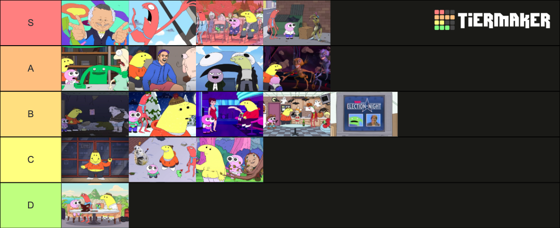 Smiling Friends (all episodes) Tier List (Community Rankings) - TierMaker
