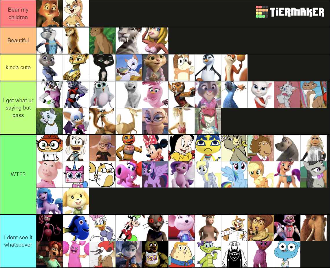 Female Furries (300 characters) Tier List (Community Rankings) - TierMaker