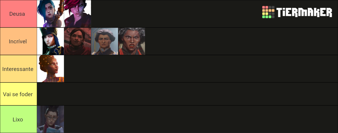Arcane Character List Tier List (Community Rankings) - TierMaker