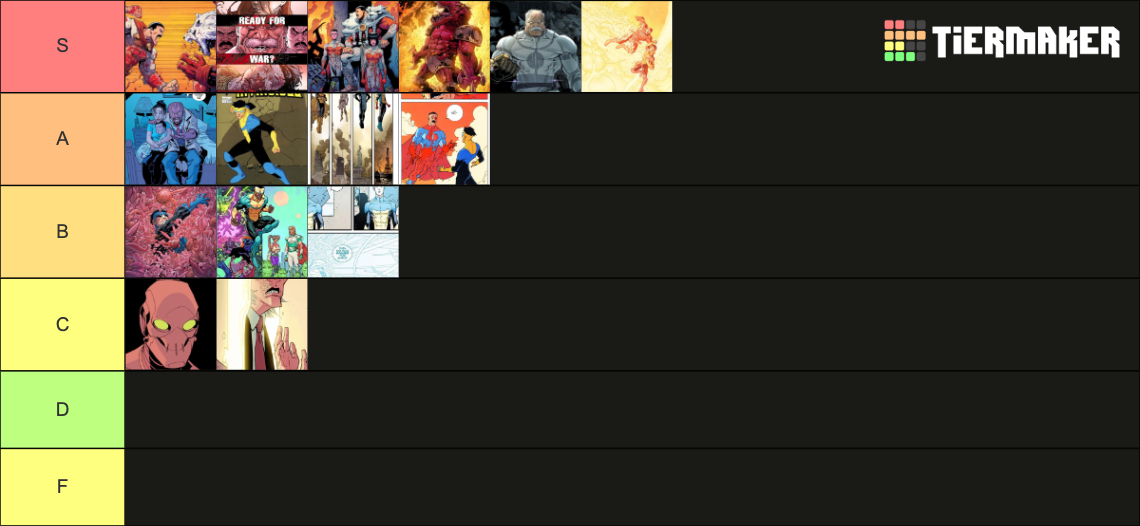 Invincible Comic Arcs Tier List (Community Rankings) - TierMaker