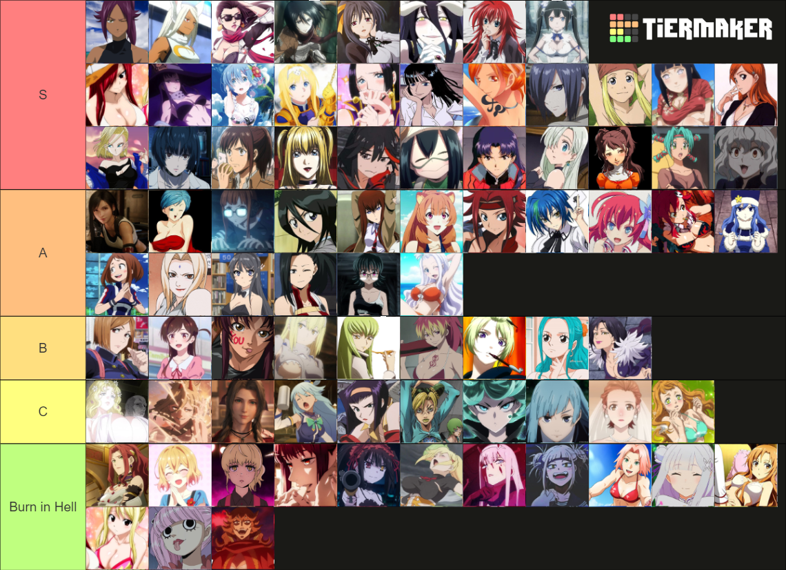 Top 100 Anime Waifu Tier List (Community Rankings) - TierMaker