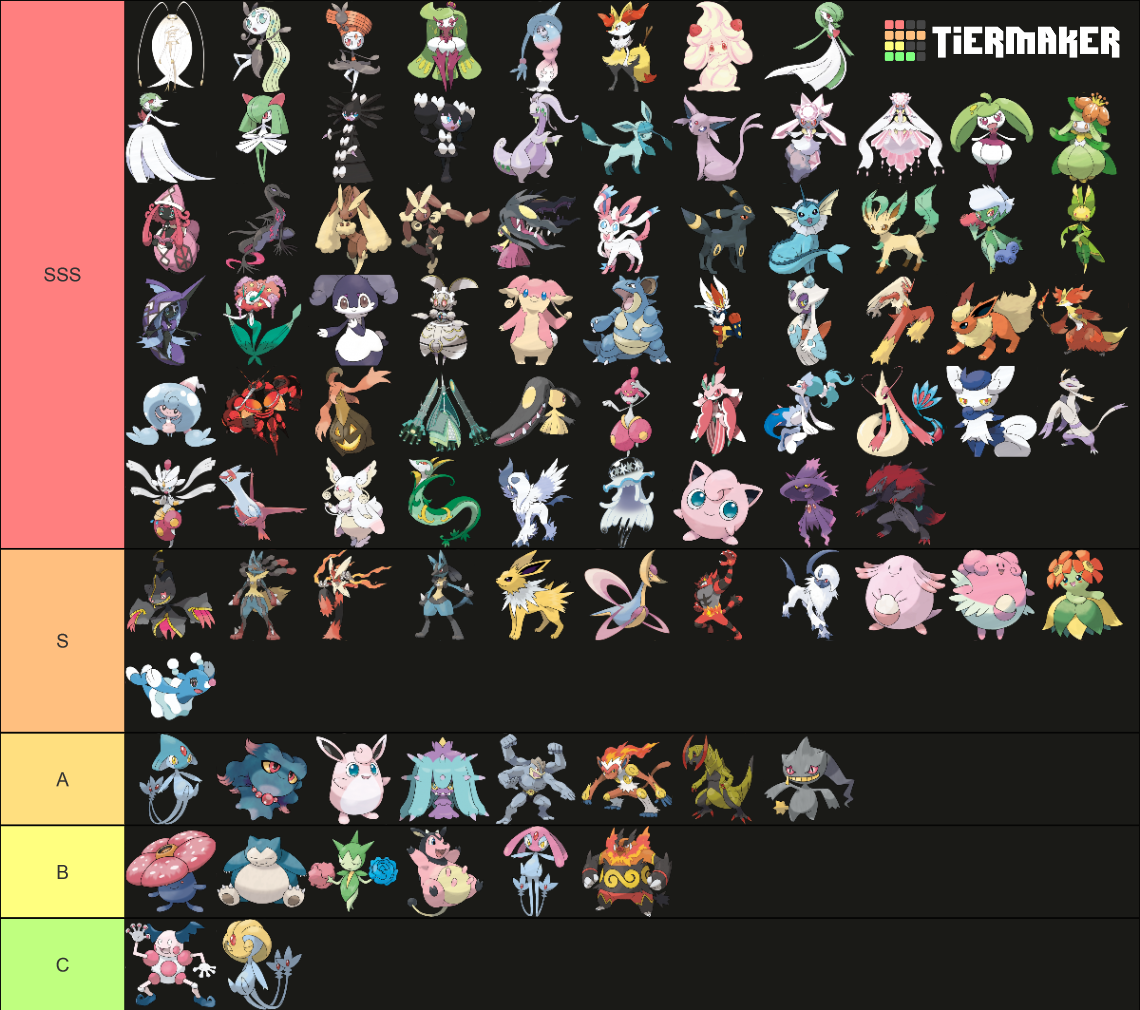 Hottest Pokemon: IMPROVED Tier List (Community Rankings) - TierMaker