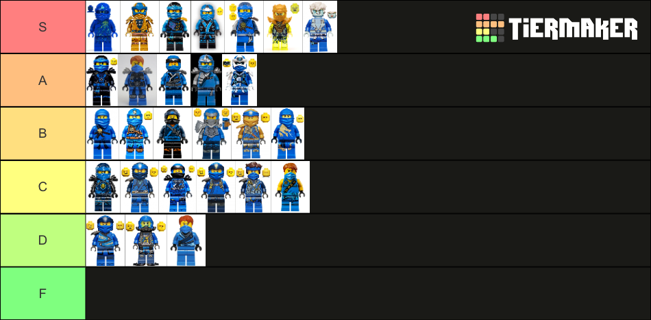 Ninjago Jay Suits Tier List (Community Rankings) - TierMaker