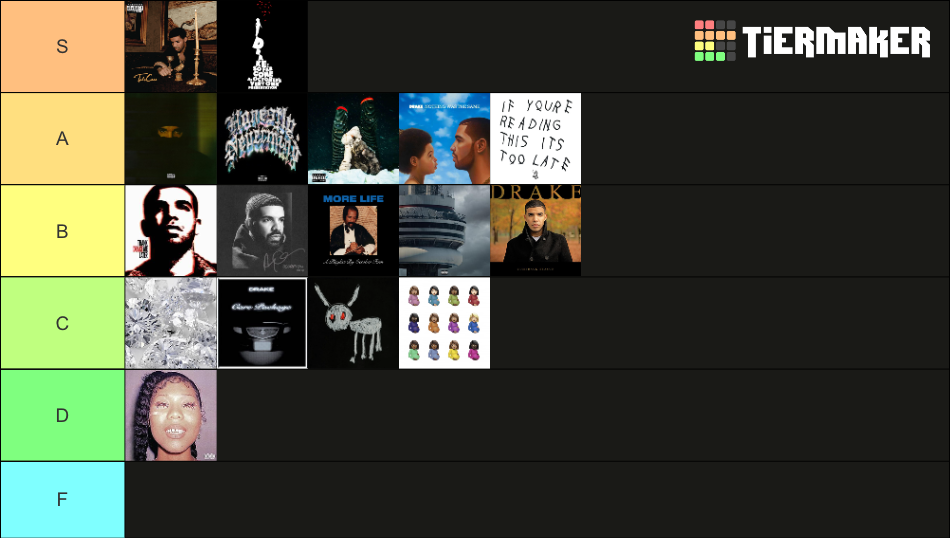Drake Discography Ranked 2025 Tier List (Community Rankings) - TierMaker